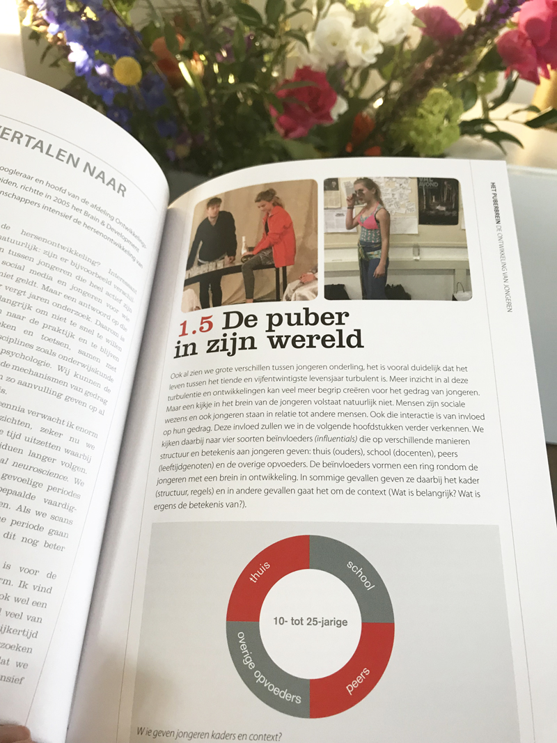 HELP: mijn pubers leven op een andere planeet! - BOYSLABEL