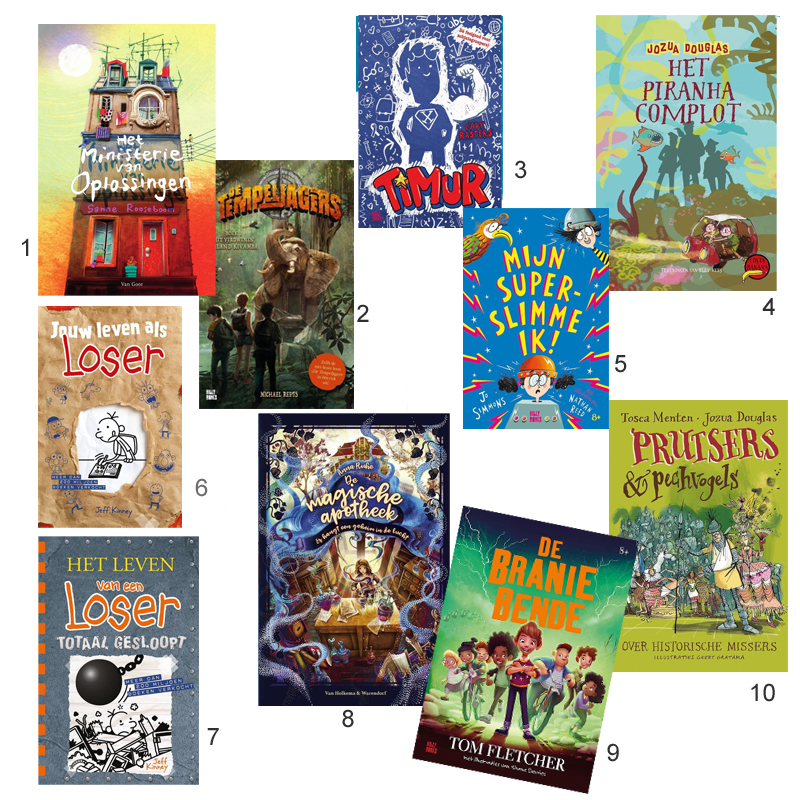 De Leukste Kinderboeken Voor 8 Tot 10 Jaar BOYSLABEL
